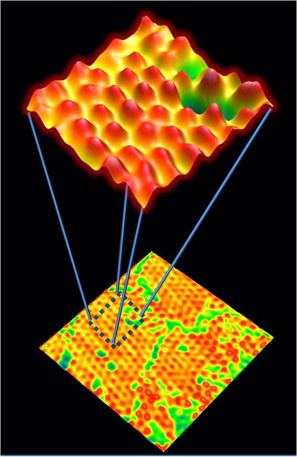 IBM scientists use the STM to image molecules in liquid | IBM Research Blog IBM scientists use the STM to image molecules in liquid | IBM Research Blog